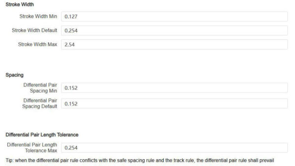 PCB Trace Length Matching for High-Speed Design | PCBCool